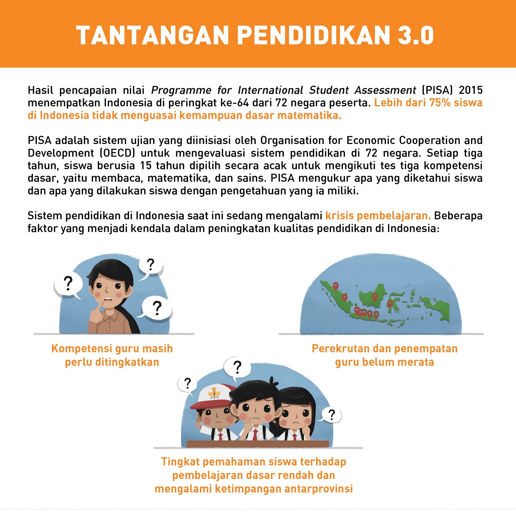 Latar Belakang dan Tujuan | PROGRAM RISE DI INDONESIA